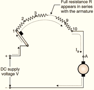 What is a 3 Point Starter? Working Principle, Construction, Diagram ...