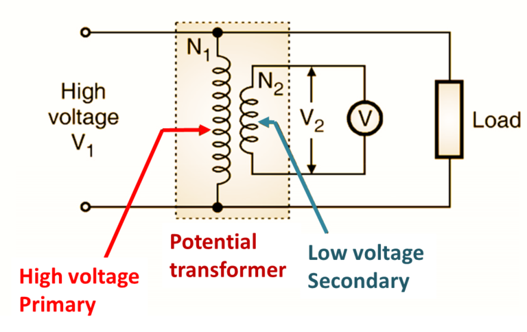 What is a Potential Transformer (PT)? Working Principle, Diagram ...