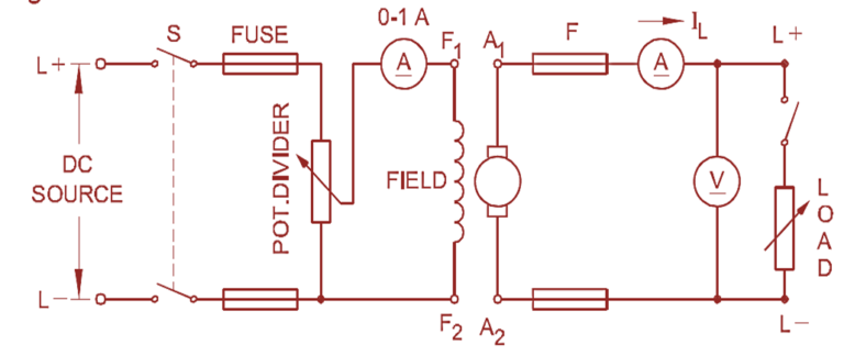 What is Separately Excited DC Generator? Circuit diagram ...