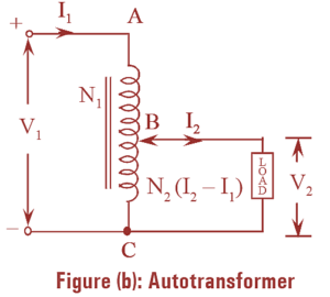 What Is An Autotransformer Working Principle Construction Types