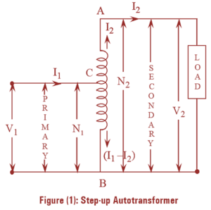 What is an Autotransformer? Working Principle, Construction, Types ...