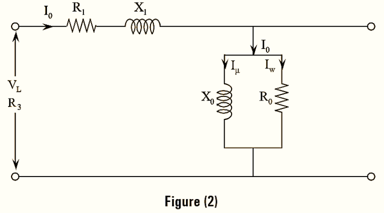 No-load and Blocked Rotor Tests on Induction Motor - Electrical and ...