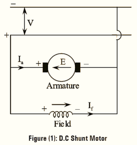 What is Plugging Braking? Connection Diagram & Working - Electrical and ...