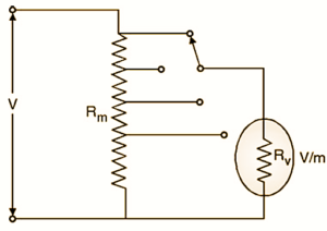 What is DC Voltmeter? Working, Circuit Diagram & Multirange ...