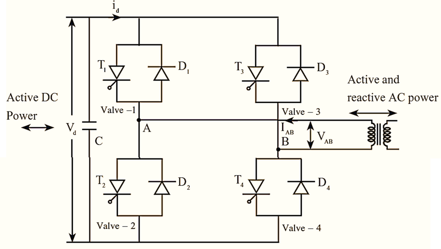 What is Voltage Source Converter? Working Principle & Circuit Diagram - Electrical and ...