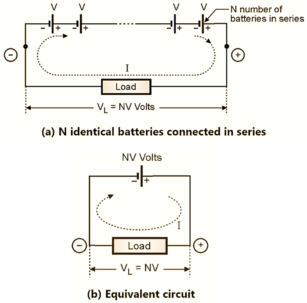Series and Parallel Connection of Batteries - Theory, Diagram & Formula ...