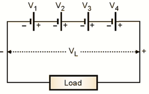 Series and Parallel Connection of Batteries - Theory, Diagram & Formula ...