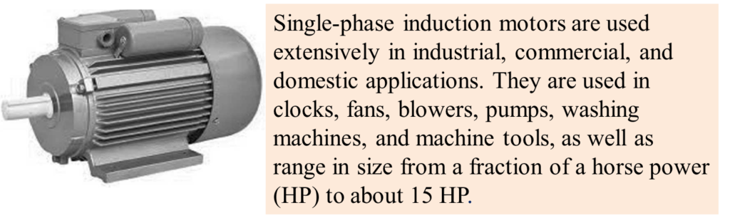 What is Single Phase Induction Motor? Construction, Parts, Diagram ...