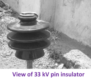What is Pin Insulator? Construction, Working, Types, Advantages ...